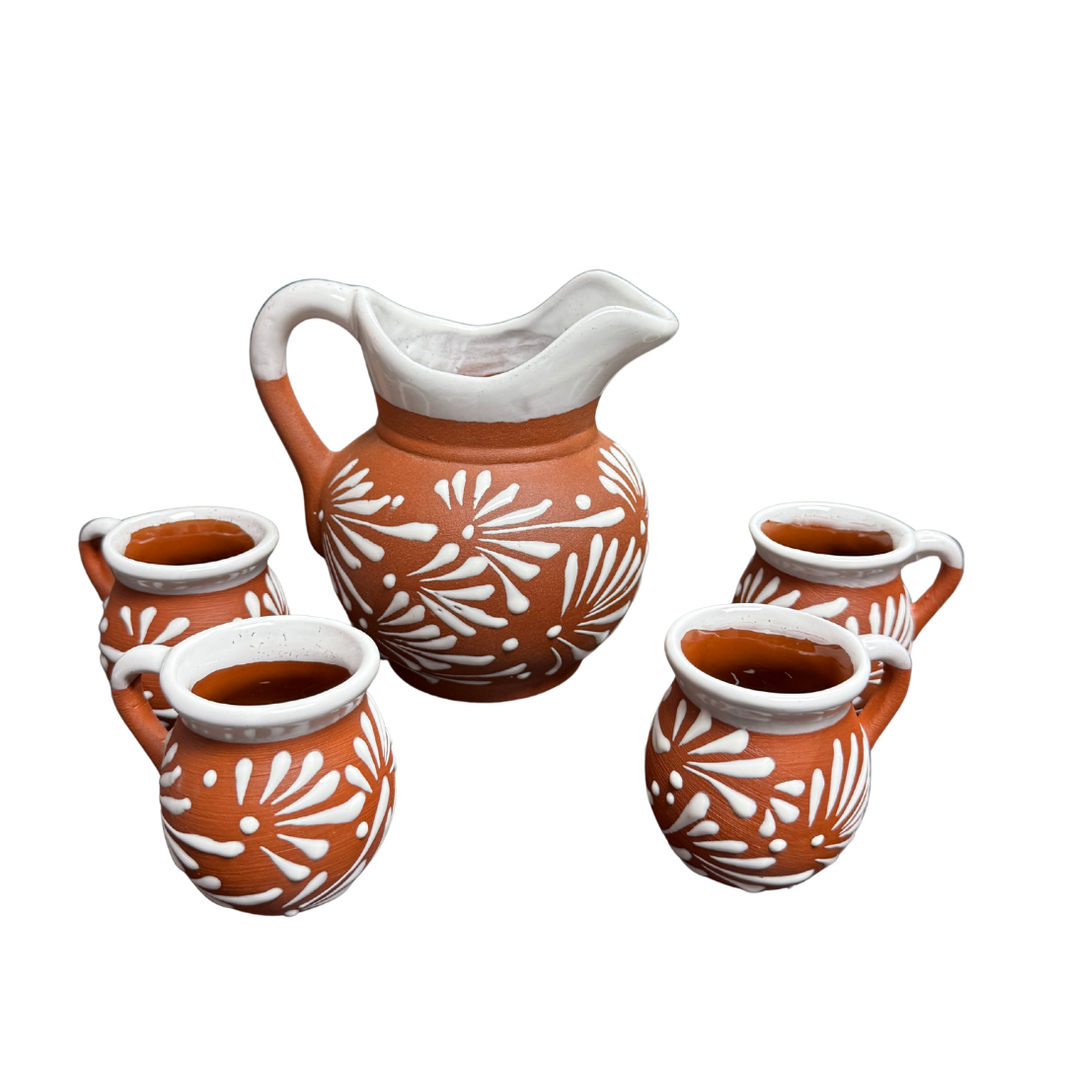 Products – JALIXCO IMPORTS